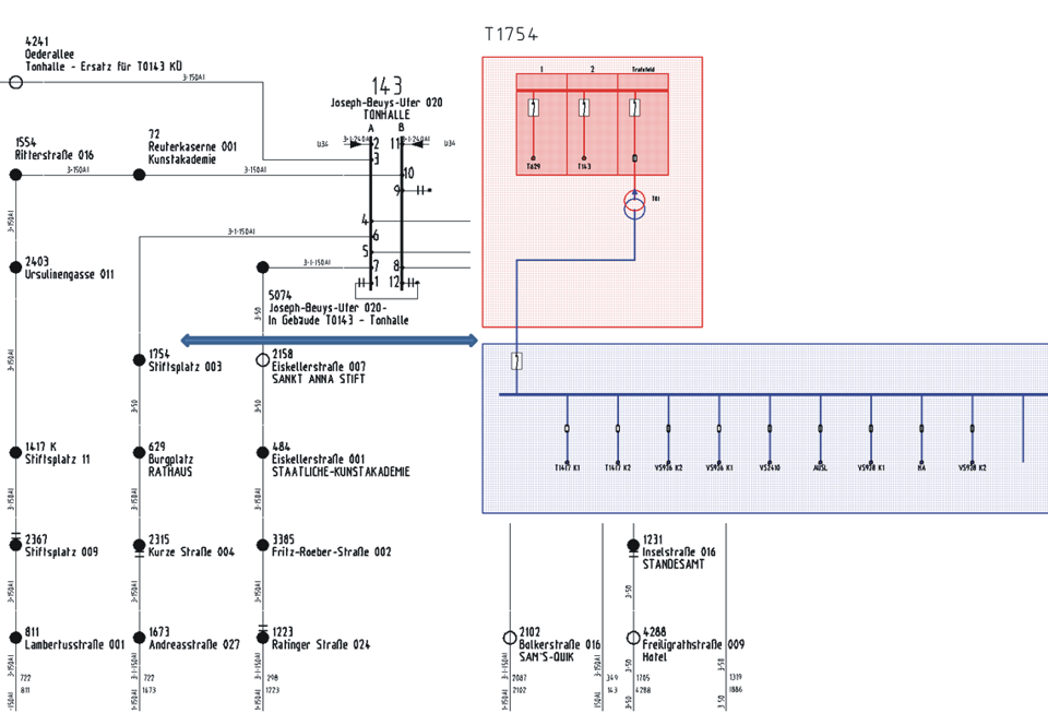 Innenleben- und Schemaplanerfassung – Mettenmeier