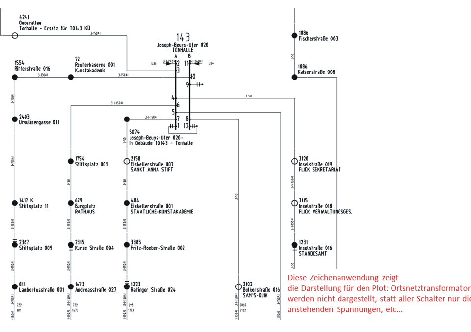 Innenleben- und Schemaplanerfassung – Mettenmeier